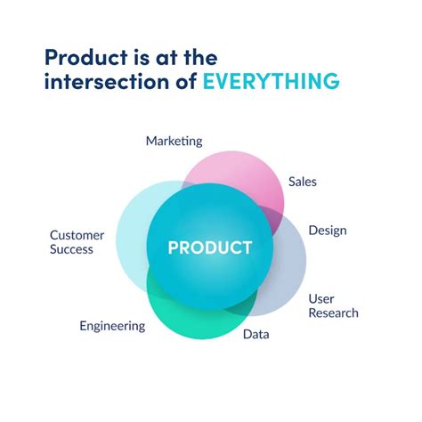 Syed Muneeb Posted On Linkedin