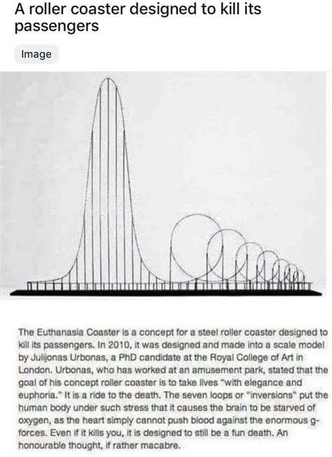 A Roller Coaster Designed To Kill Its Passengers Rinterestingasfuck