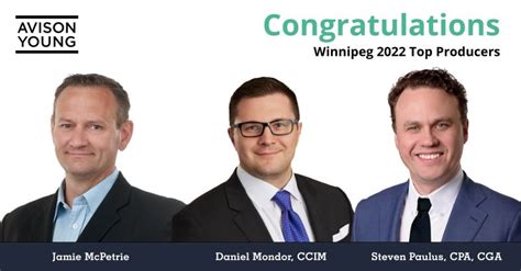 I Am Pleased To Share That I Was Recognized As A Top Producer For 2022 Thank You To All Of My