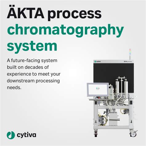 Cytiva On Linkedin Efficient Chromatography Buffer Prep With Inline Dilution