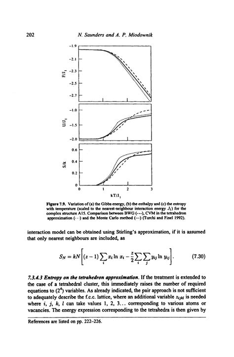 Calphad A Comprehensive