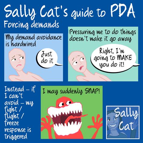 Sally Cat Pda Memes About Demand Avoidance
