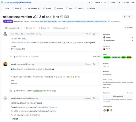 Kubectl Plugin
