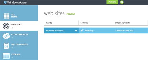 Shiju Varghese S Blog Building And Deploying Windows Azure Web Sites