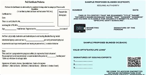 A Disability Certificate Proforma In Use And B Proposed Blinded