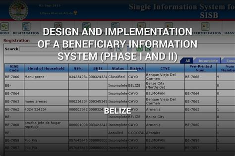 Design And Implementation Of A Beneficiary Information System Soproen