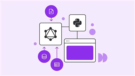 Graphql Via In 7 Ways Curl Python Php Js Ruby Java Postman