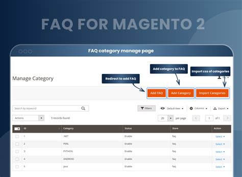Magento FAQ Extension Create Knowledge Base Page MageAnts