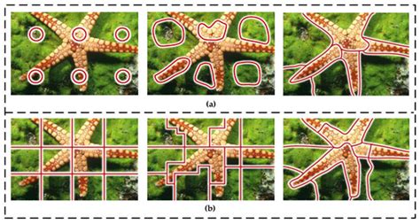 Smale Hyperspectral Image Classification Via Superpixels And Manifold Learning