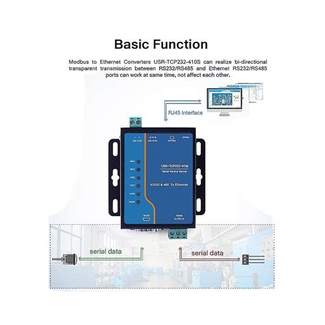 Serial Server Indrial Grade Rs485 Modbus Rtu To Etet Dual Serial To
