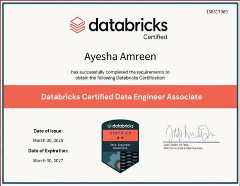 Databrickslearning Dataengineering Databricks Apachespark