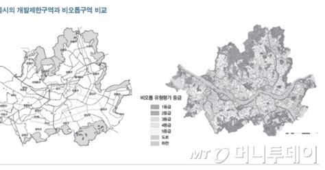 국가 규제 따른 재산권 침해 유사 규제로 악화