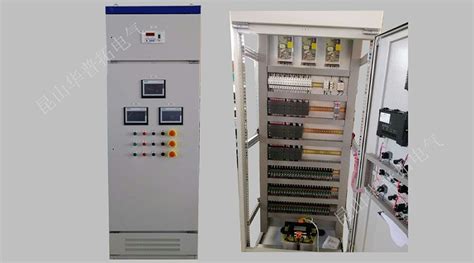 Plc
