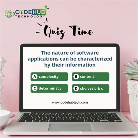 Code Hub Technology On Linkedin Quiz Quiztime Testyourknowledge