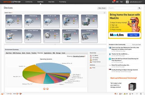 Spiceworks Desktop Ekran Görüntüsü Gezginler
