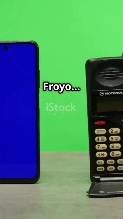 Androidevolution Techhistory Didyouknow Technology Androidversions Youtube