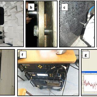 Some Views Of The Configuration Associated With The Laboratory Experiments Download