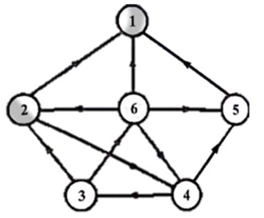 Important RGPV Question CS Data Structure DS III Sem CSE CS Com
