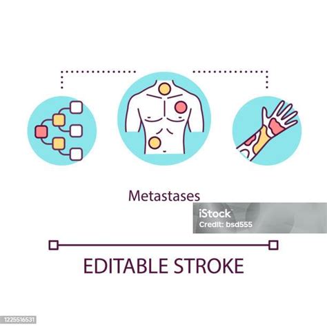 전이 개념 아이콘입니다 종양학 아이디어 얇은 라인 그림입니다 악성 신 생물 종양 확산 암세포 보급 벡터 절연 윤곽선 Rgb 색상