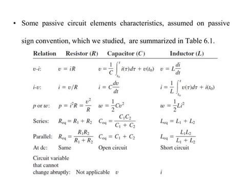 Capacitors And Inductors Linear Circuit Analysis Ppt Free Download