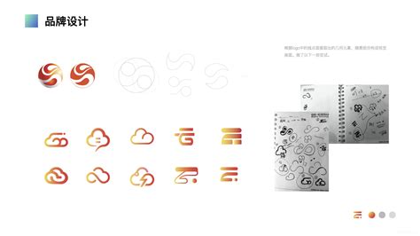 Vi品牌设计vi设计设计作品 设计人才灵活用工 设计dna