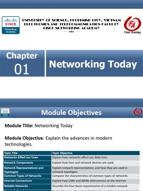 Chapter 1 Networking Today Pdf Computer Network Internet Access
