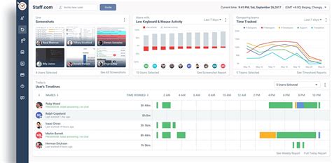 Upwork Time Tracker Alternatives WebWork Blog