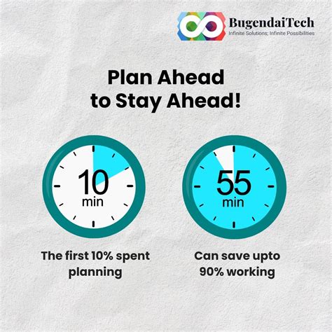 bugendaitech on linkedin bugendaitech bugendaiohana friday