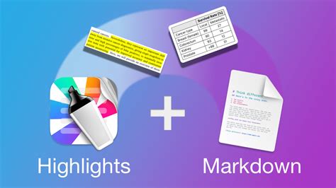 How To Export PDF Annotations As Markdown On Mac Highlights