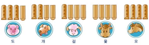 윷놀이 유래 방법 규칙 네이버 블로그