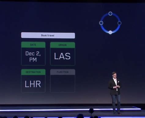 Amazon Launches New Artificial Intelligence Services For Developers Image Recognition Text To
