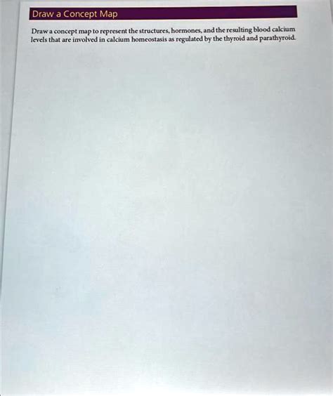 Solved Draw A Concept Map Draw A Concept Map To Represent The