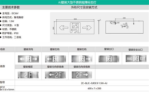 T1B吊装中型不锈钢超薄标志灯 浙江中川电气技术有限公司