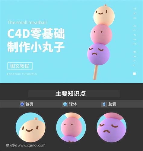 Blender怎么选取区域渲染 Blender教程 Cg教程 摩尔网cgmol