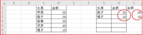 EXCEL表格之vlookup函数使用 wang wei123 博客园
