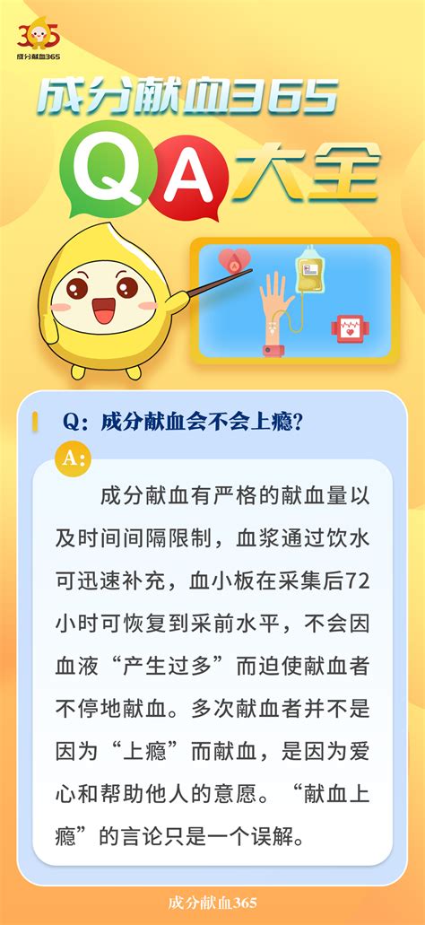 成分献血会不会上瘾？澎湃号·政务澎湃新闻 The Paper