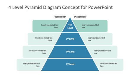 4 Level Pyramid Chart Step 4 Diagram Slidemodel