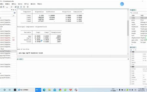 Stata主成分分析 哔哩哔哩 Bilibili