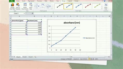 Cara Sederhana Membuat Kurva Standar Linier Menggunakan Microsoft Excel