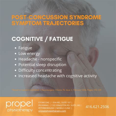 Persistent Concussion Symptoms Therapy For Post Concussion Syndrome