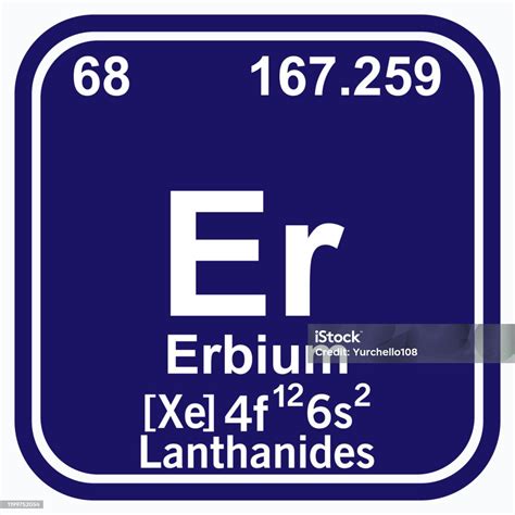 Ilustración De Erbium Tabla Periódica De Los Elementos Ilustración