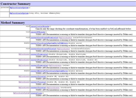 The Map Guyde Improving The Mapguide Api Documentation Part 3