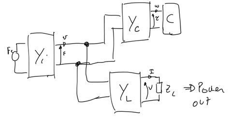 Generate Arbitrary Kinematics Issue SNL WaterPower WecOptTool MATLAB GitHub