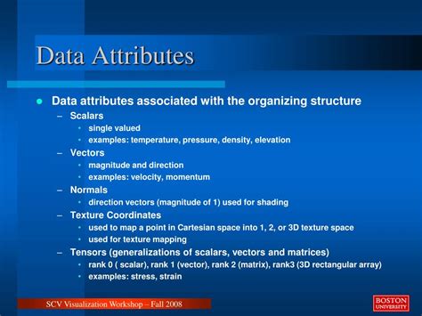 Ppt Visualization Data Representation Powerpoint Presentation Free