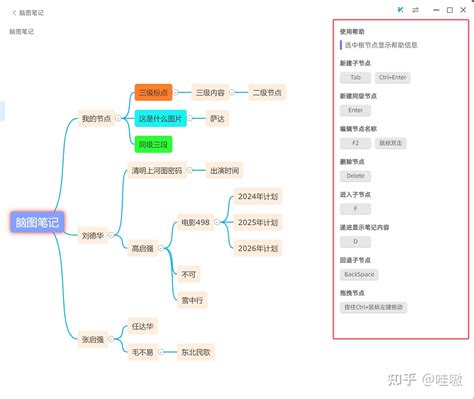 节点笔记：拯救你杂乱无章的小脑袋瓜 知乎