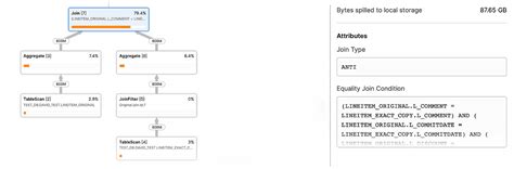 Data Validation After Refactoring In Snowflake Infinite Lambda