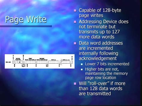 Jeremy Reed Atmel At24c512 2 Wire Serial Eprom Jeremy Reed Ppt Download