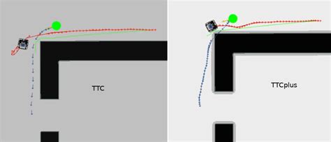 9 The Original Ttc Constraint Based Trajectory Shown On The Left