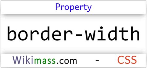 Understanding Css Border Bottom Width