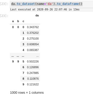 Convert N Dim Array To Pandas Dataframe Issue Pydata Xarray GitHub